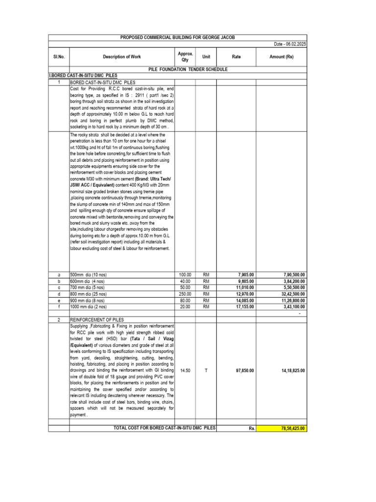 BOQ-Pile Foundation-George Jacob Kakkanad | PDF | Concrete | Building Engineering