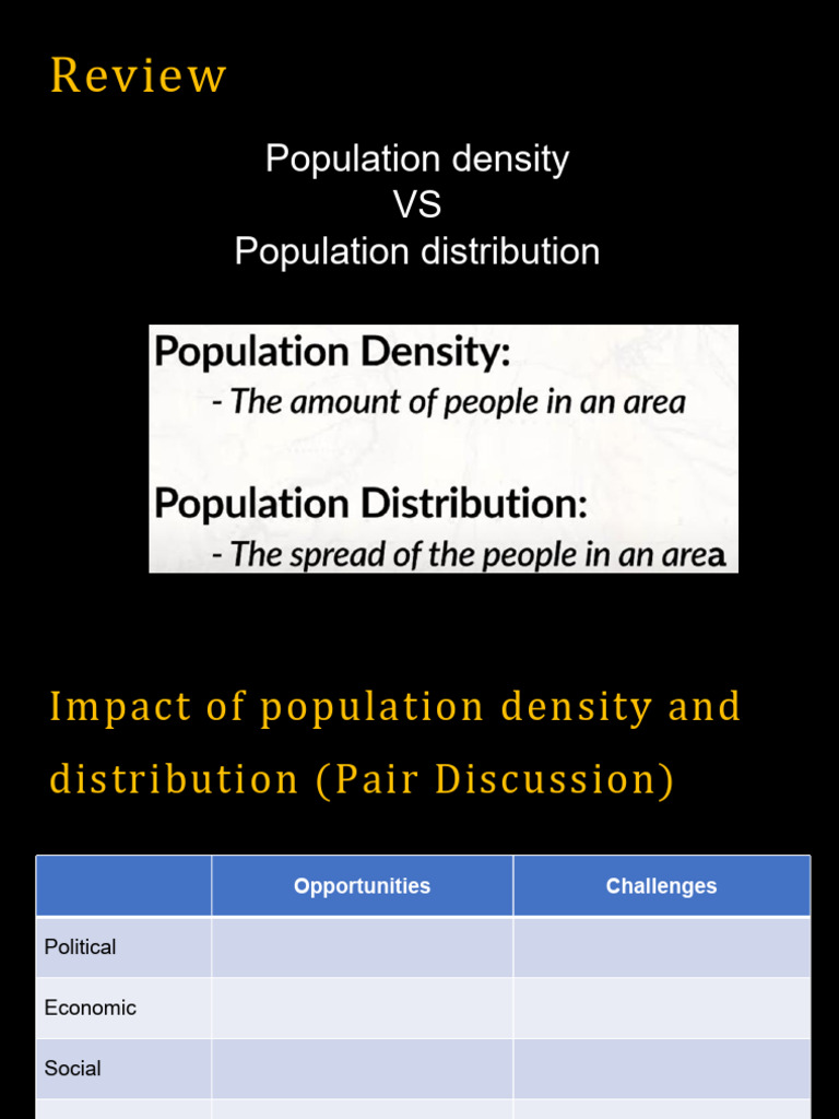 Review: Population Density VS Population Distribution | PDF