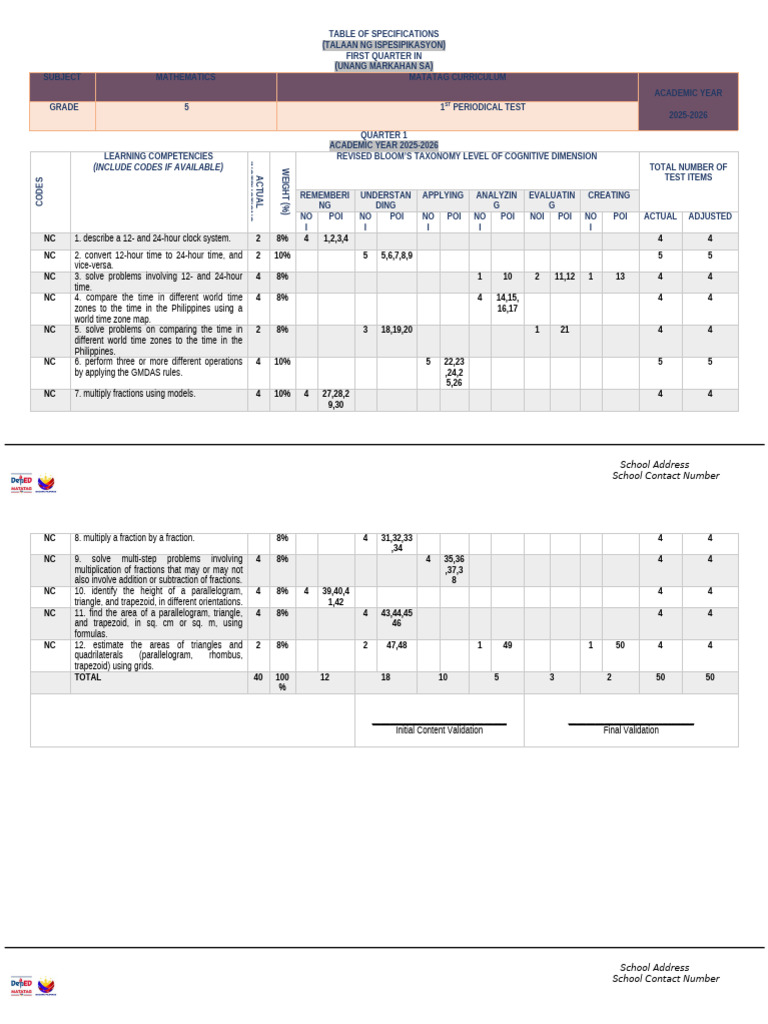 q1 Pt Math 5with Tos | PDF | Area | Elementary Mathematics