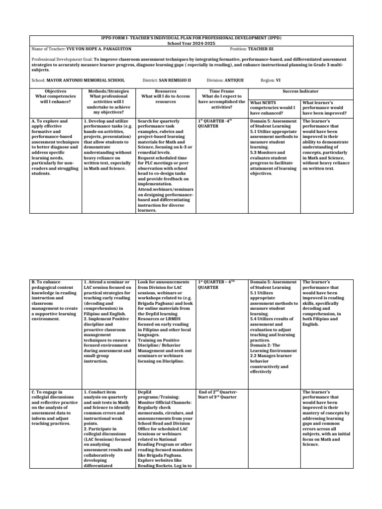 IPPD FORM PANAGUITON | PDF | Educational Assessment | Learning