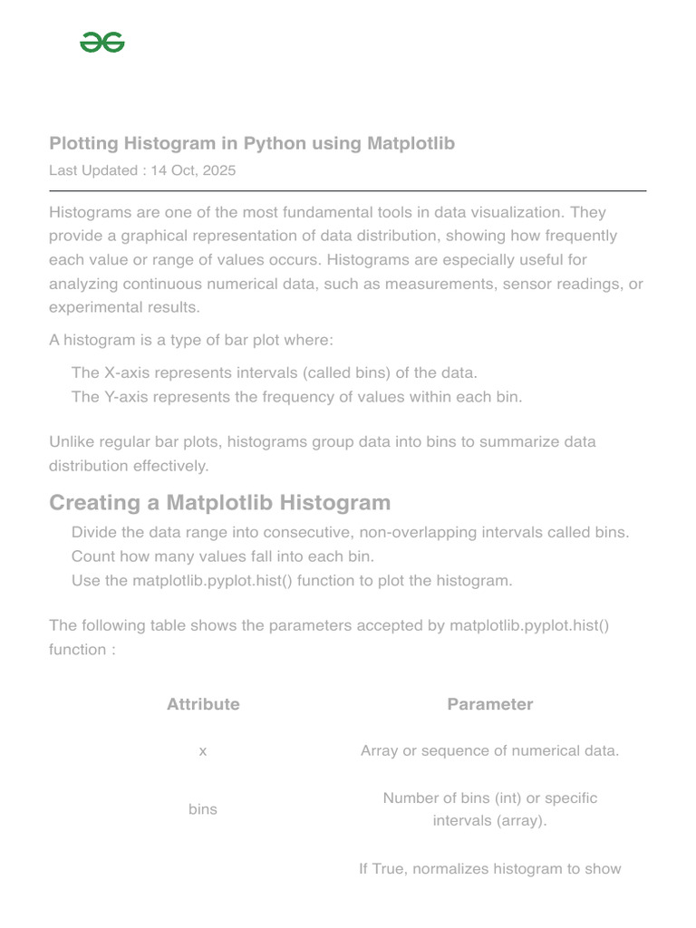 Google 2 | PDF | Histogram | Computer Programming