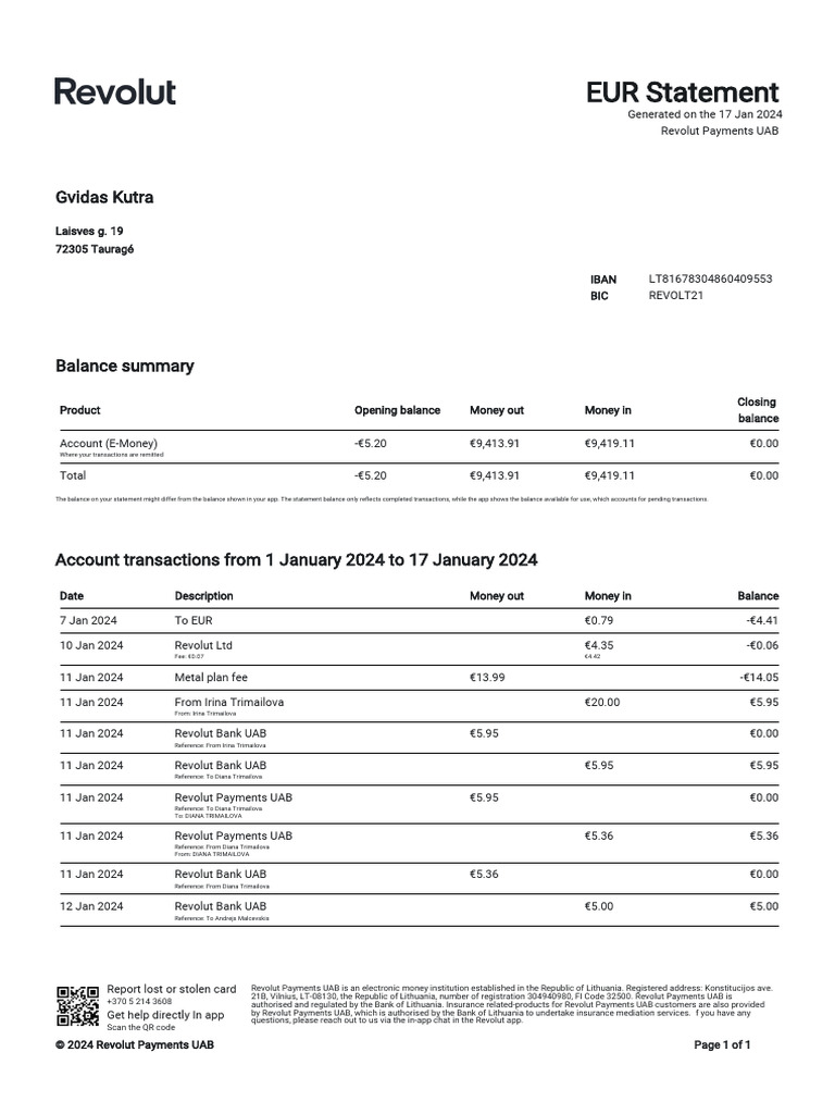 Revo Pdf Services Economics Money