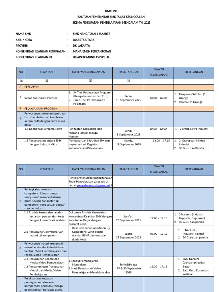 Time Scedul Banper SMK PK Skema PM 2025 - SMK HT 1 | PDF