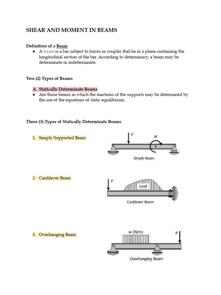 Es-Ar (Grp3) Shear and Moment in Beams, Determination of Statically Determinate Structures ...