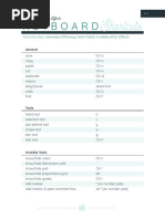 Adobe Animate Shortcut Keys Guide | PDF