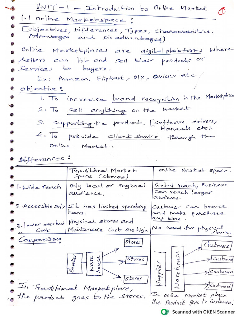 DM Notes Unit 1 Full | PDF