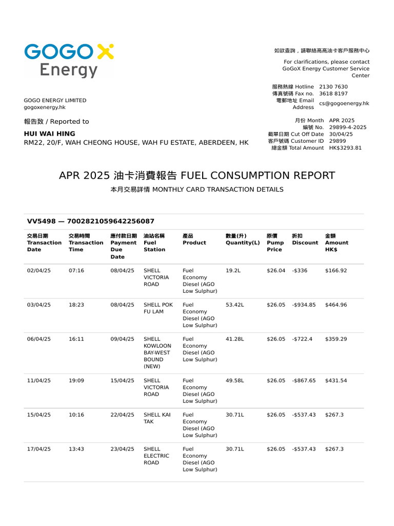 April 2025 Fuel Consumption Report | PDF | Chemical Energy Sources | Fuels