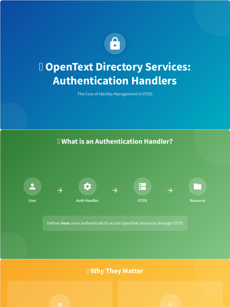 OTDS Authentication Handlers | PDF | Information Technology | Information Technology Management