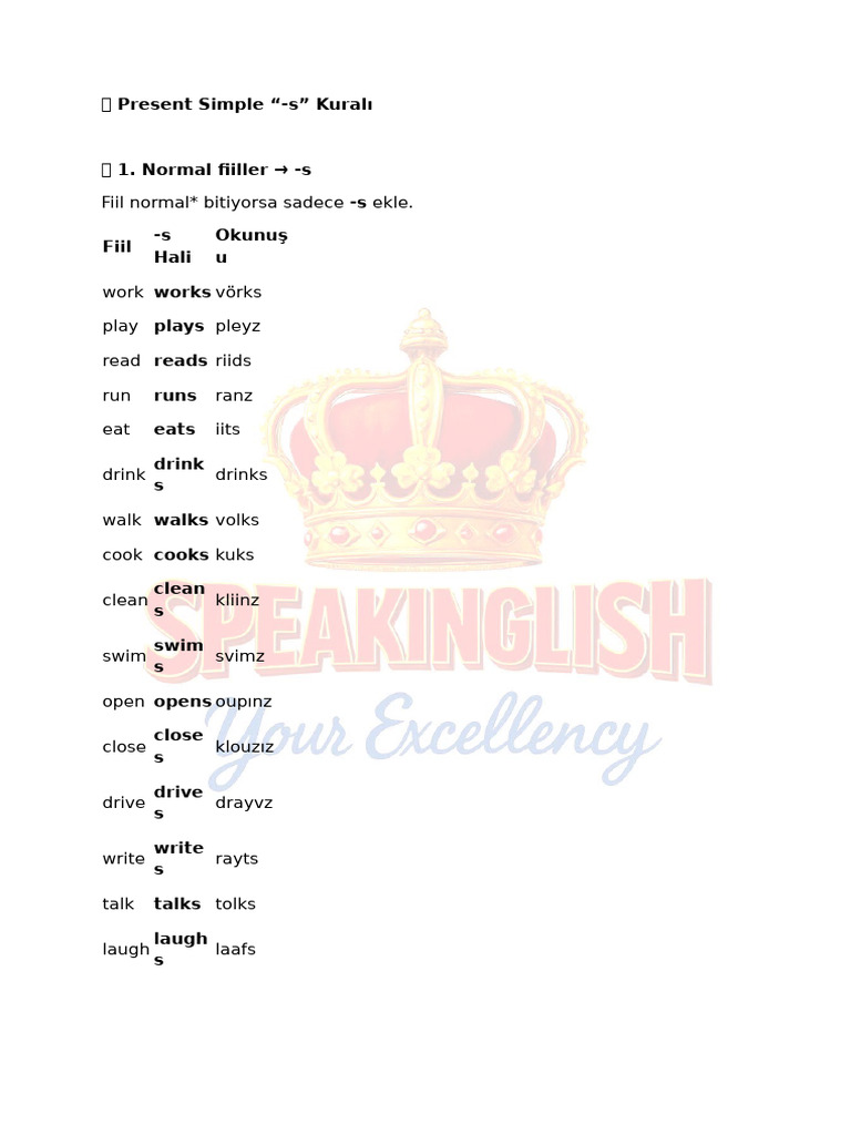 Present Simple S Kuralı | PDF