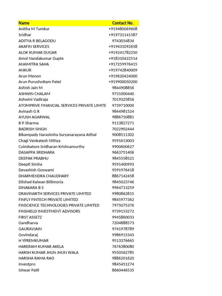 Financial Contacts and Services List | PDF