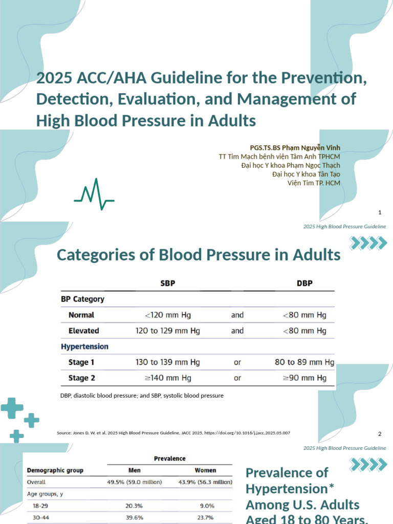 2025 AHA Guideline For The Prevention, Detection, Evaluation, and ...