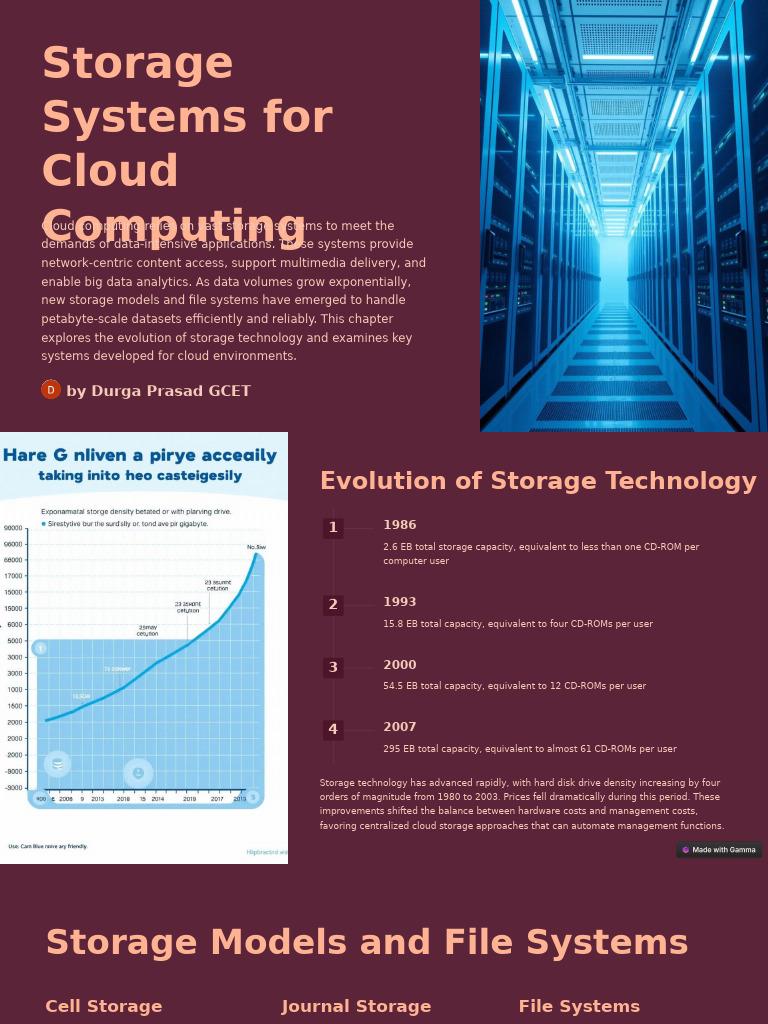 Storage Systems For Cloud Computing | PDF | Apache Hadoop | File System