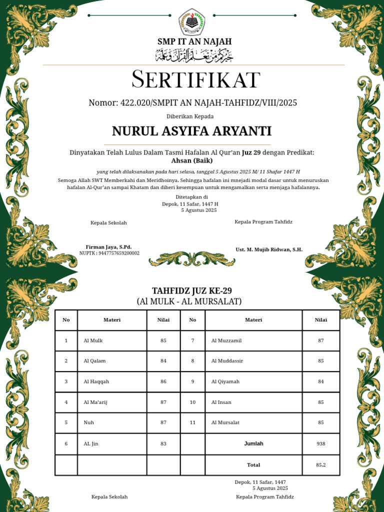 Sertifikat Lulus Hafalan Al-Qur'an Juz 27 & 29 | PDF