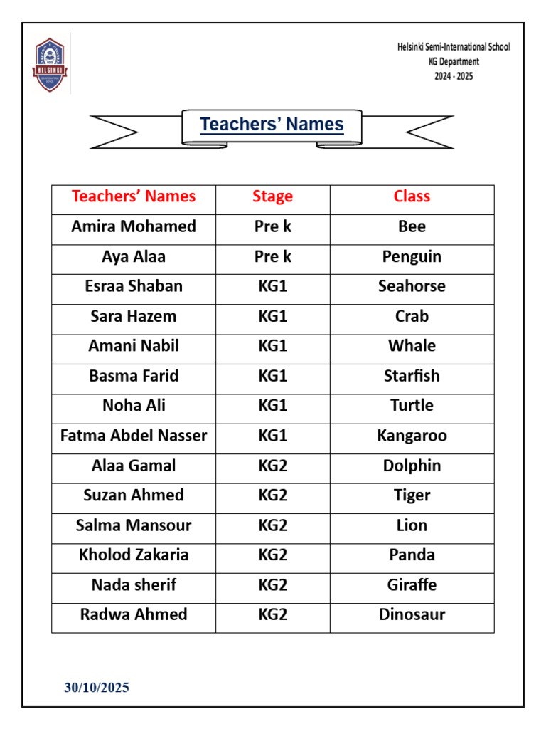 Teachers' Names - 251030 - 152030 | PDF