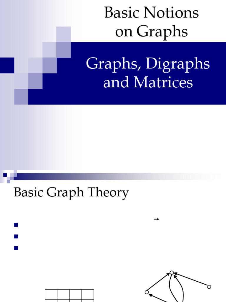 Directed Graph - Joe Ryan | PDF | Vertex (Graph Theory) | Matrix (Mathematics)