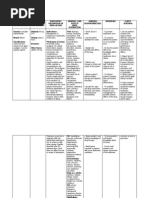 Transmetil 500mg | PDF | Cirrhosis | Antidepressant