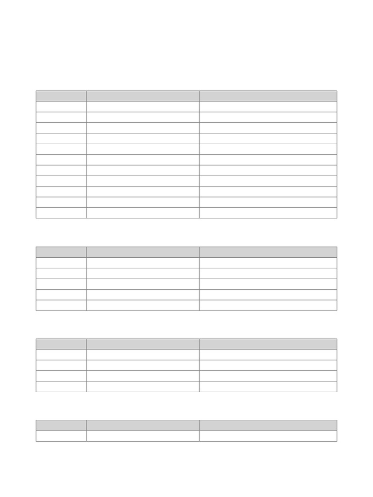 HTML Input Types Explained | PDF | Html | World Wide Web