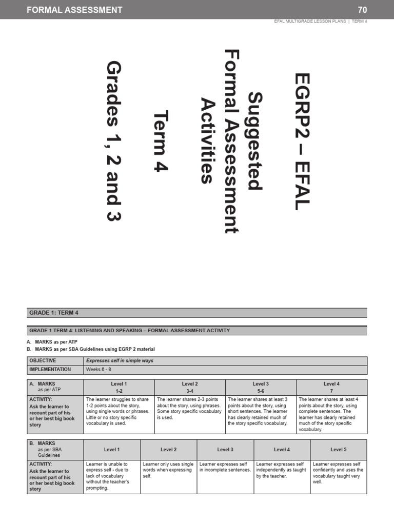 Grade 1-3 EFAL Term 4 Assessment Plans | PDF | Reading Comprehension ...
