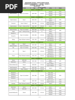 ICSE Class 10 English Composition Guide | PDF | Languages | Foreign ...