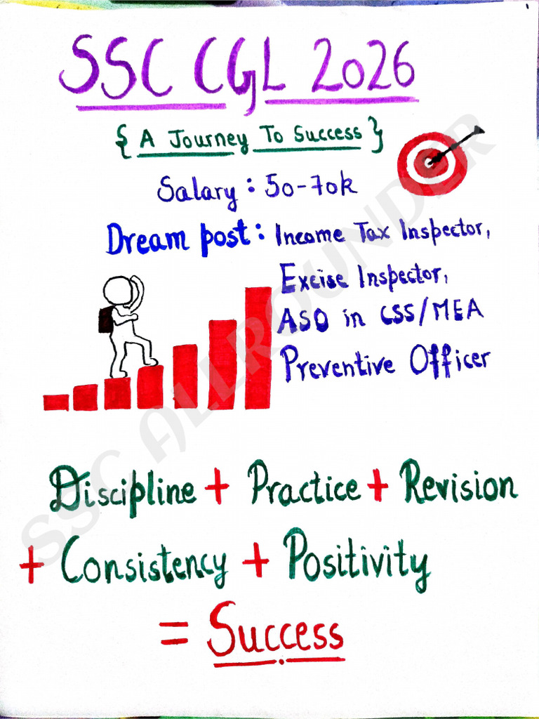 SSC CGL 2026 Strategy PDF by SSC Allrounder | PDF