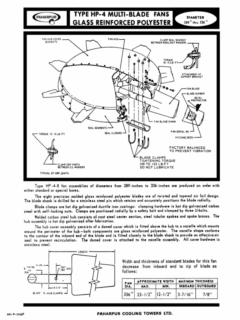 Paharpur Hp 4 Frp Fans | PDF | Mechanical Engineering