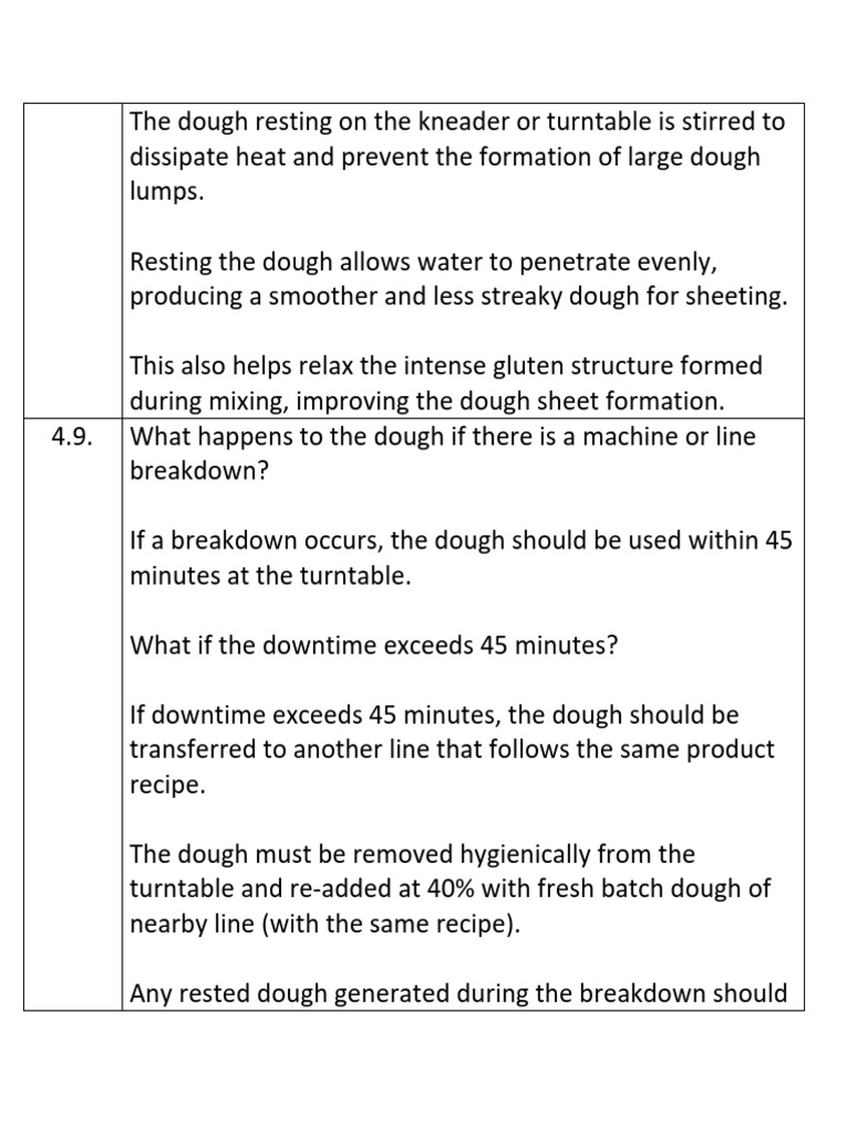 Dough Resting and Sheeting Process Guide | PDF | Dough
