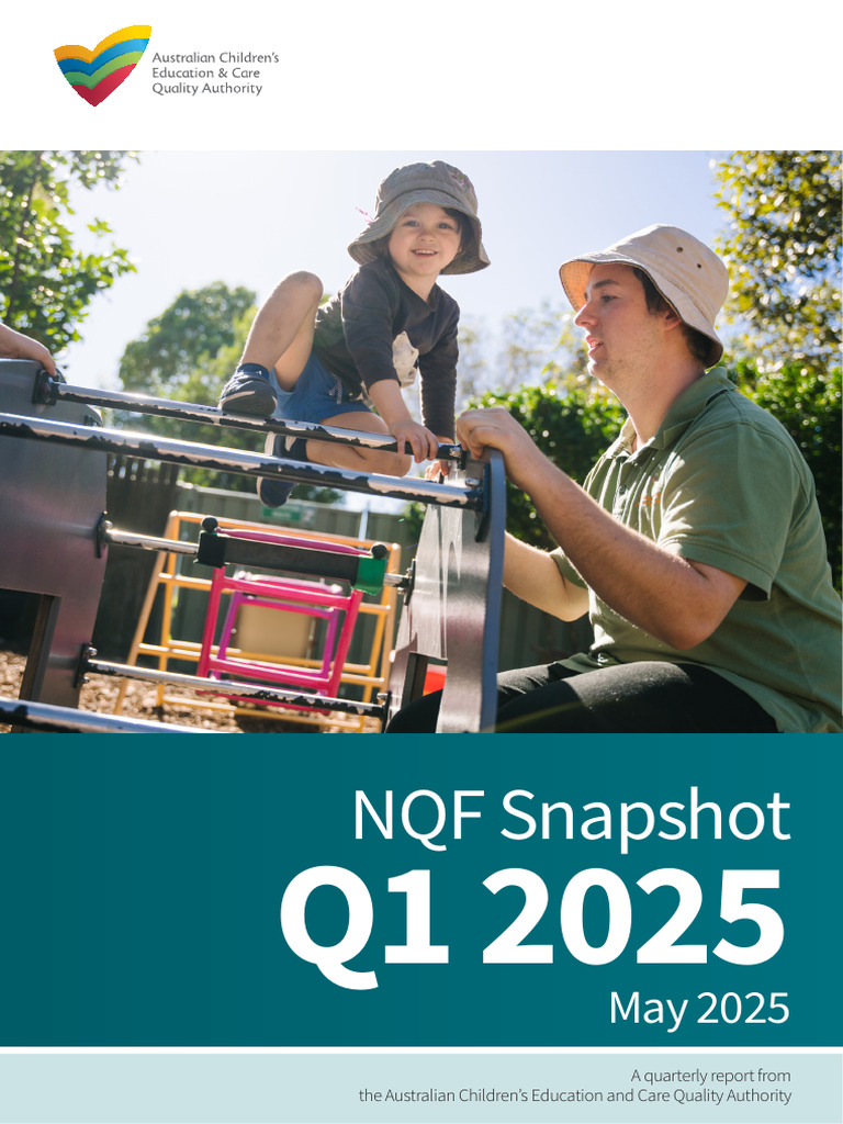 NQF Snapshot Q1 2025 Report Summary | PDF | Kindergarten