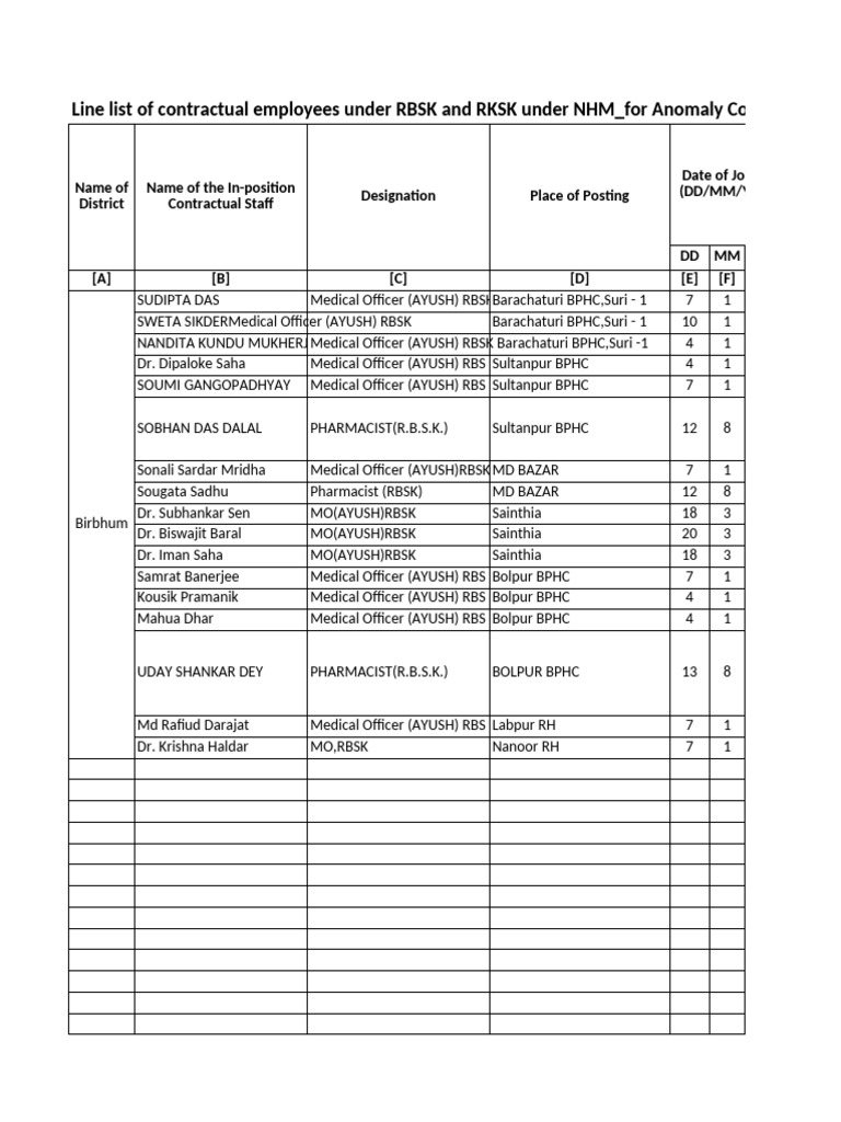 Anomaly_ Order of 25 Sep 2017_ District Data Format | PDF