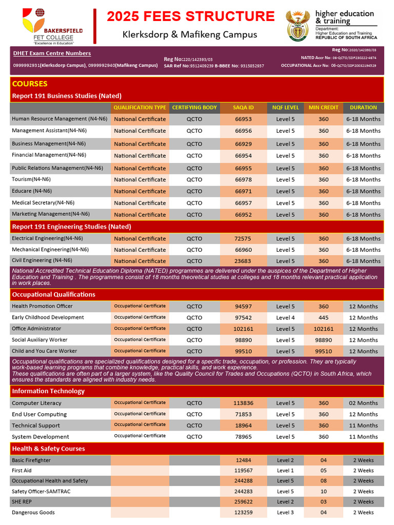 NATED Courses and Fees Overview 2025 | PDF | Vocational Education ...