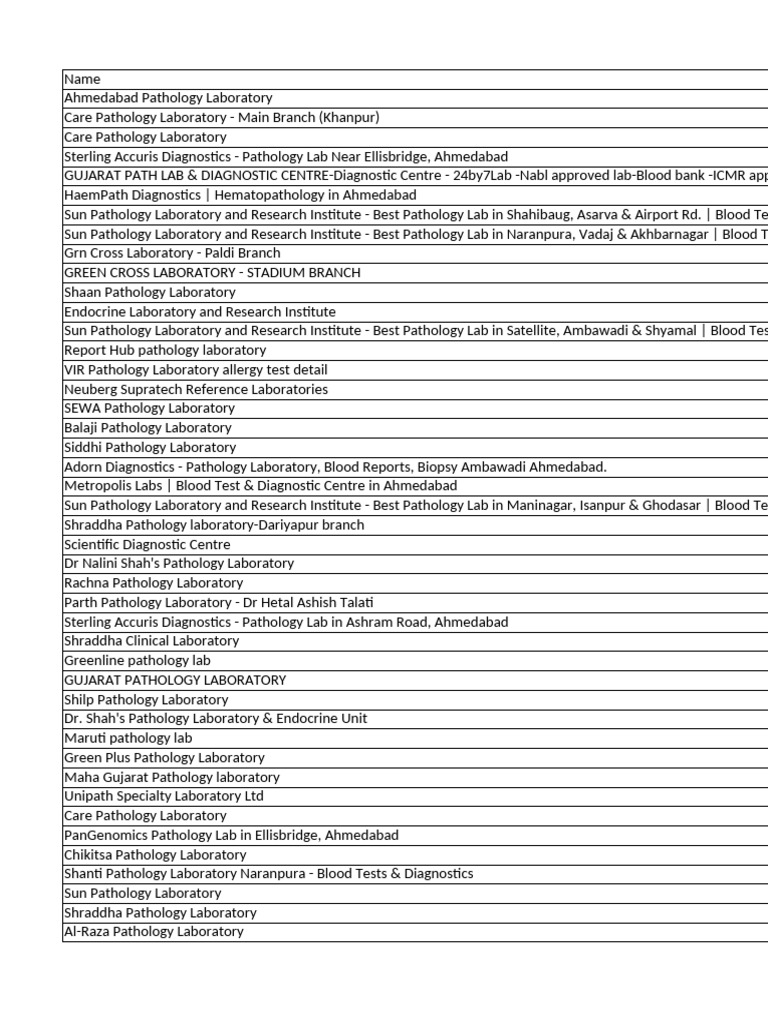 Pathology Lab Raw Data | PDF | Pathology | Medical Laboratory