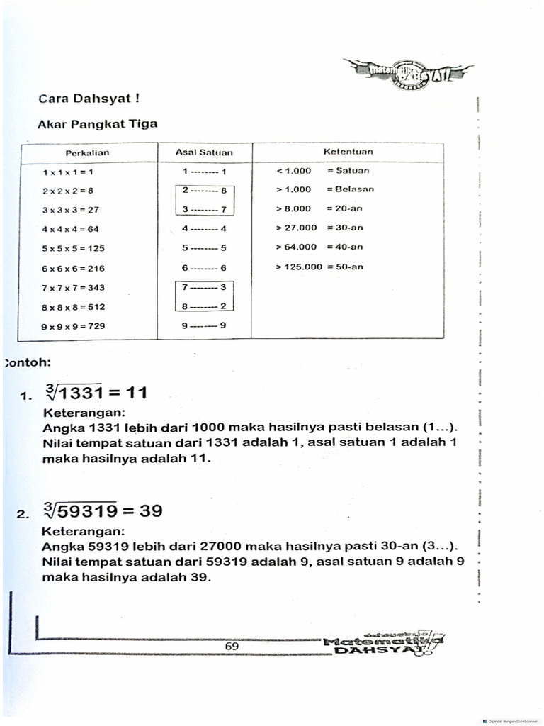Akar Pangkat 3 Dan Kuadrat | PDF