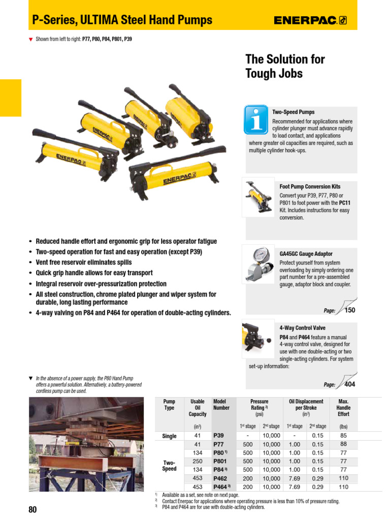 Enerpac ULTIMA Steel Hand Pumps Guide | PDF | Pump | Mechanical Engineering