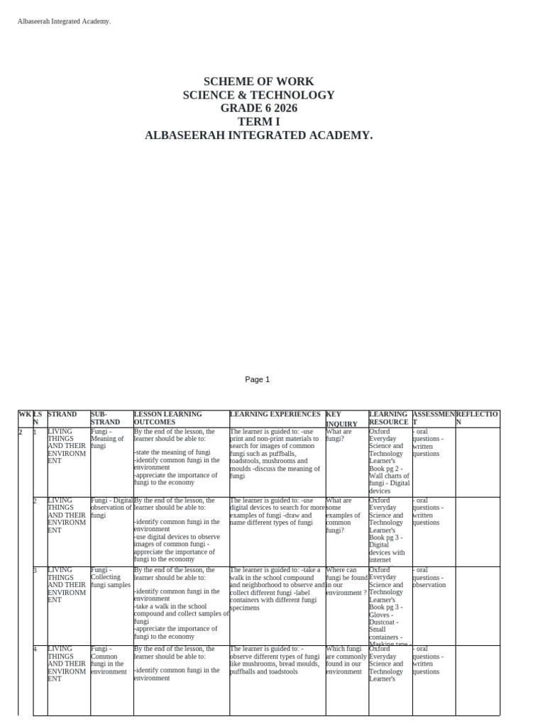1285911 Science & Technology Grade 6 Term-I | PDF | Circulatory System ...