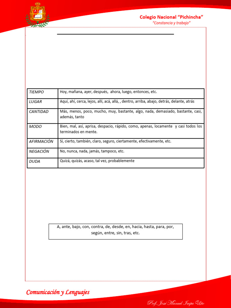 Palabras Invariables | PDF | Adverbio | Semántica