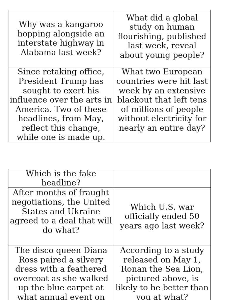 Why Was A Kangaroo Hopping Alongside An Interstate Highway in Alabama Last Week | PDF