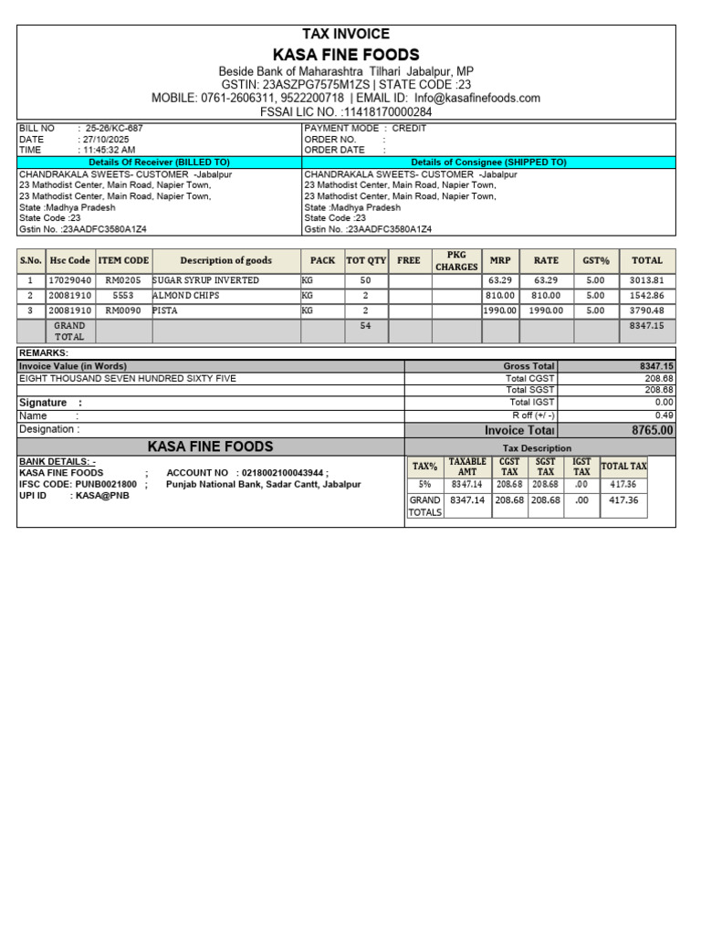 KC - 687 (Cks Syrup, Pista) | PDF | Government | Economy Of India