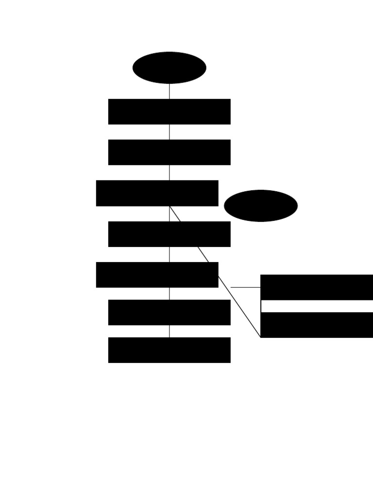 Flowchart 2d Array Fixed Medium | PDF