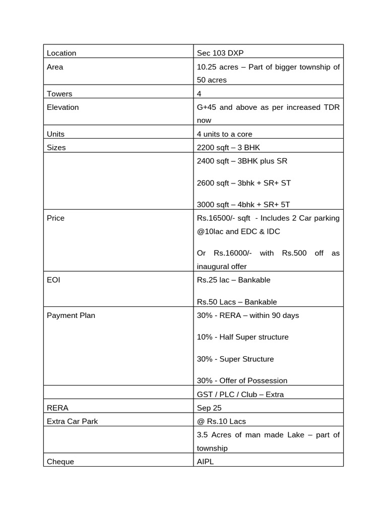 Lake City Project Overview | PDF