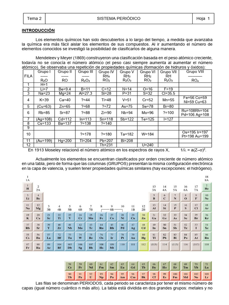 Sistema Periodico | PDF | Átomos | Tabla periódica