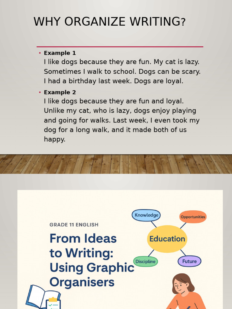Organizing Writing for Clarity and Flow | PDF | Mind | Human Communication