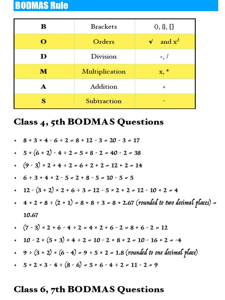 BODMAS Questions for Class 4-10 | PDF | Mathematics | Chess