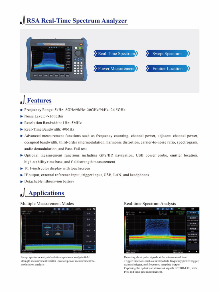 RSA Real-Time Spectrum Analyzer | PDF