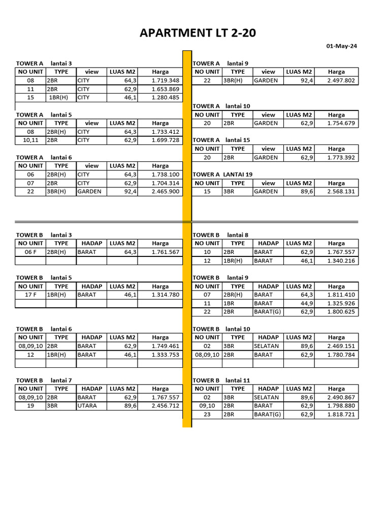 Apartment Listings and Prices - Tower A & B | PDF