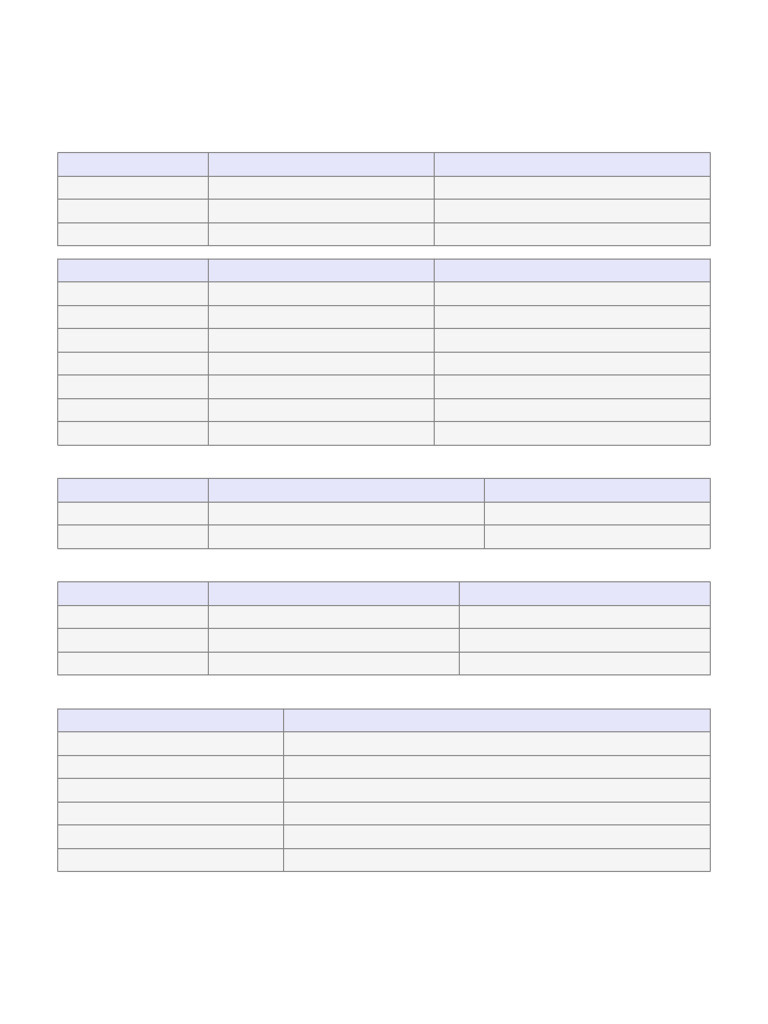 Everything Biology Reviewer | PDF | Hormone | Dominance (Genetics)