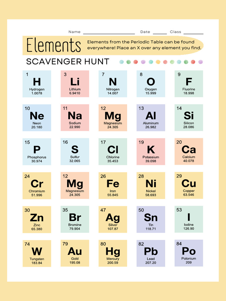 Periodic Table of Elements Chemistry Scavenger Hunt Science Worksheet ...
