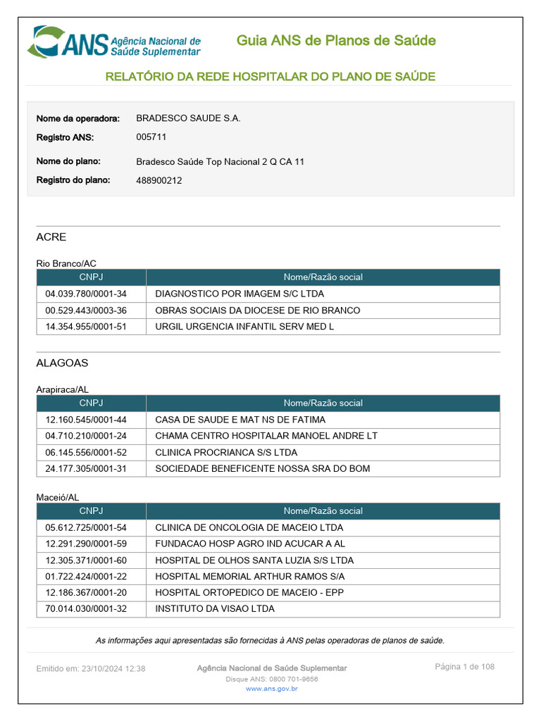 Rede Hospitalar | PDF | Reforma da saúde | Sistema de Saúde Universal
