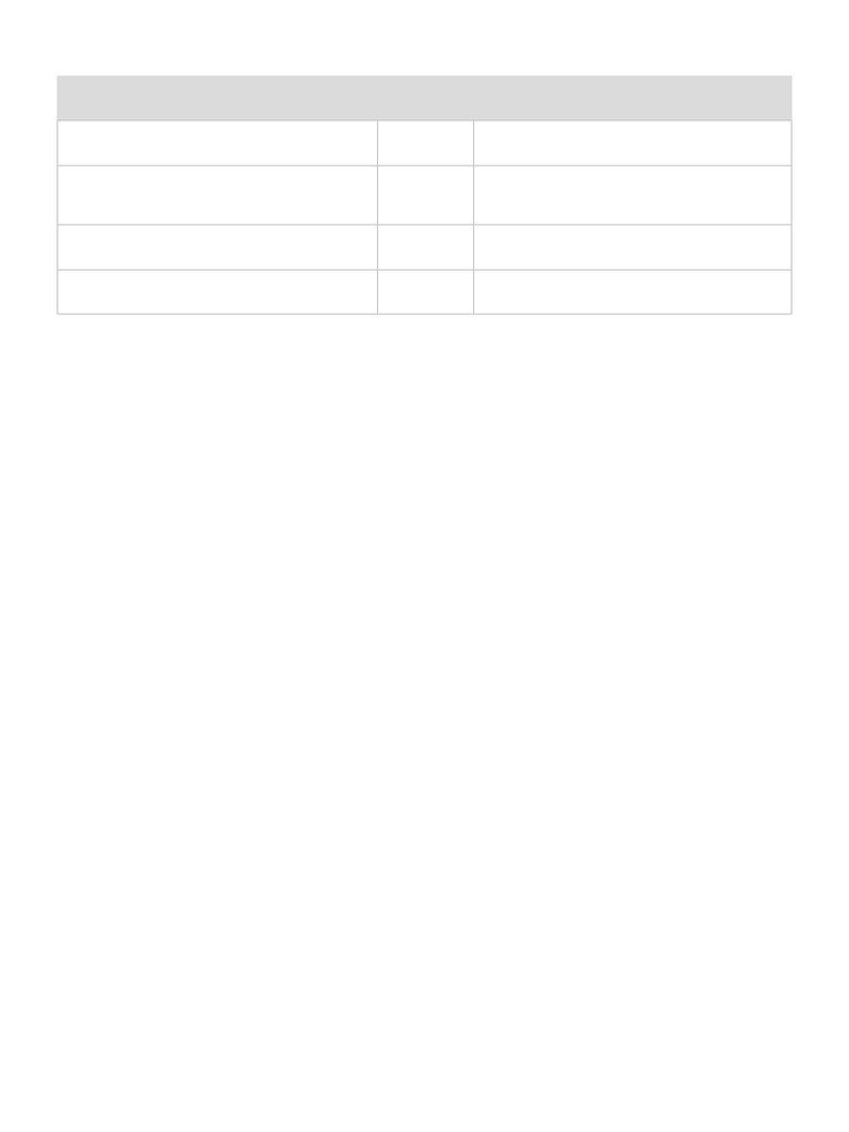 External Environment Factors Analysis | PDF