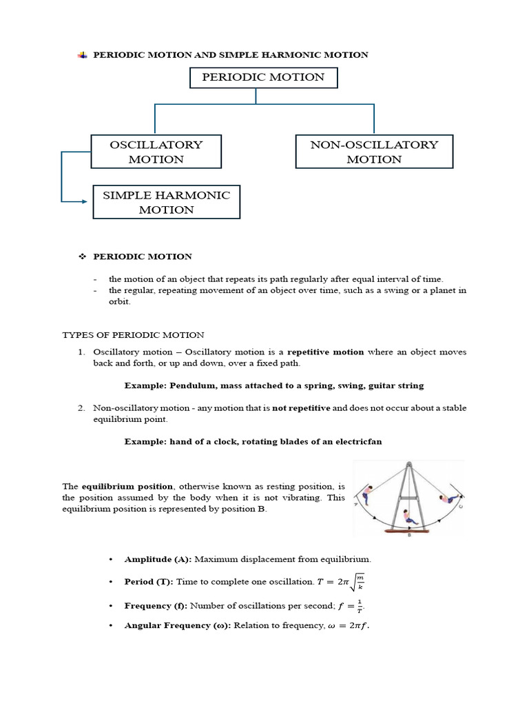 Periodic Motion and Simple Harmonic Motion | PDF | Oscillation ...