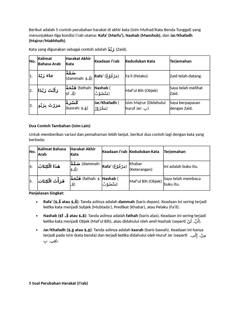 Contoh Perubahan Harakat I'rab dalam Bahasa Arab | PDF