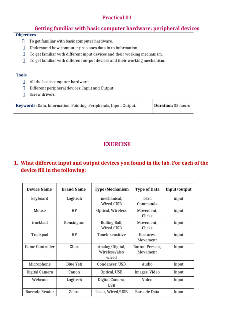 25CS108 (lab1) | PDF | Computer Keyboard | Computing